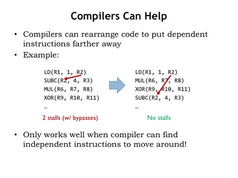 Slide Png Computation Structures Electrical Engineering And