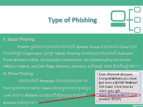 Understanding Phishing Ppt