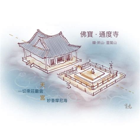 韓國行旅攝影3通度寺 許育鳴建築師事務所