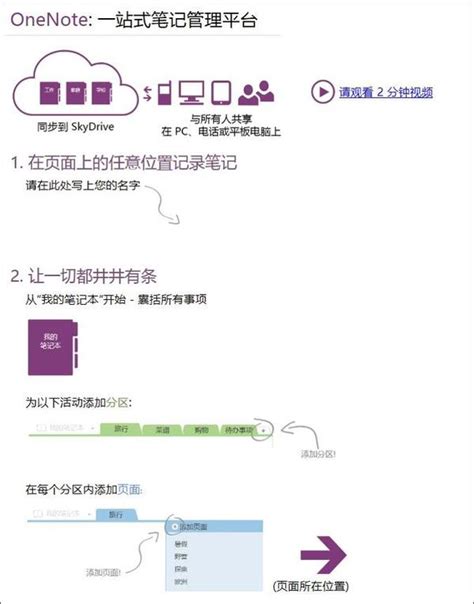 10个onenote使用技巧 知乎