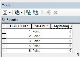 Arcgis Desktop Populating An Attribute Field Geographic Information