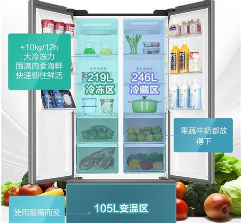 2025年海尔双系统冰箱推荐 海尔有哪些双系统双循环冰箱？精选海尔501 552 553等热销型号 知乎