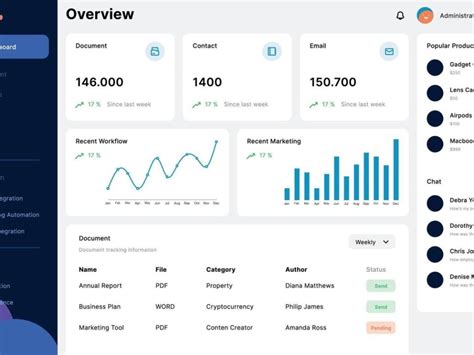 UX UI Design Into HTML CSS REACT JS Upwork