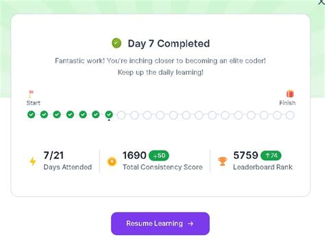 Nxtwave Nxtcodechallenge Html Css Codingjourney