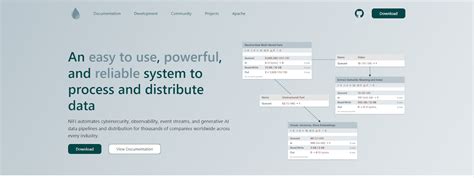 8 Open Source ETL Tools For 2025 Free But Powerful Airbyte