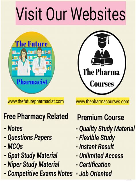 Unit 1 Biotech All Pdf Unit 1 Biotech All Pdf