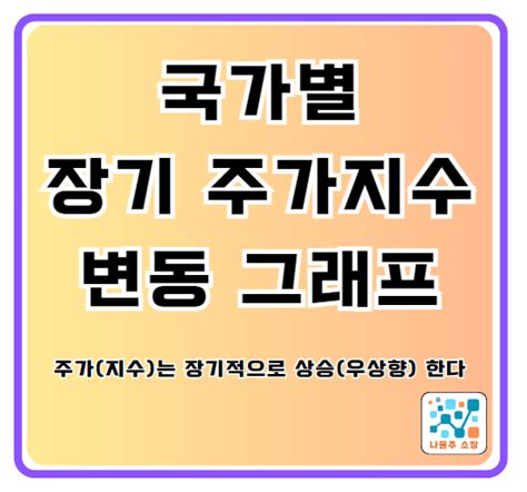 국가별 장기 주가지수 비교 주가지수가 장기 상승우상향 하는 이유나을주 소장 네이버 블로그