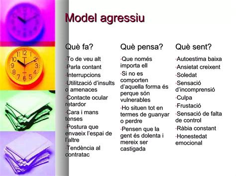 Power Assertivitat Ppt