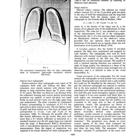 The Anatomical Compensation Filter For Chest Radiography Made Of