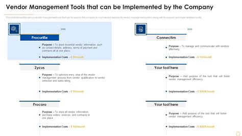 Successful Vendor Management Approaches To Boost Procurement Efficiency