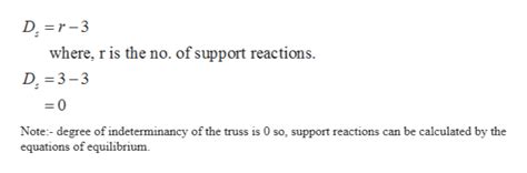 Answered Given The Frame Shown Below Supported Bartleby