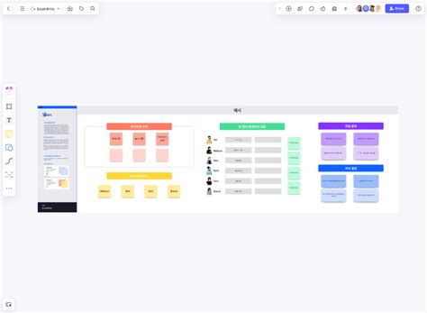 팀 회의 템플릿 Boardmix