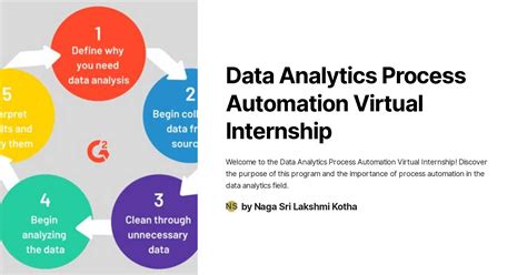 Data Analytics Process Automation Virtual Internship