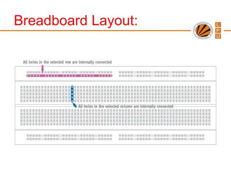 Arduinocse Ece Ppt For Working And Principal Of Arduinoppt