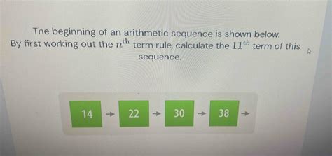 Solved The Beginning Of An Arithmetic Sequence Is Shown Below By