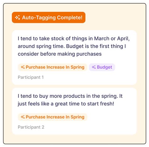 Decoding Narrative Analysis Vs Thematic Analysis Looppanel