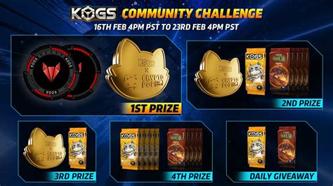 Kogs Community Challenge