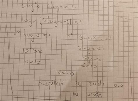 [logarithms] While I Have Worked Out The Actual Solution Can Someone Tell Me Why Is This Wrong