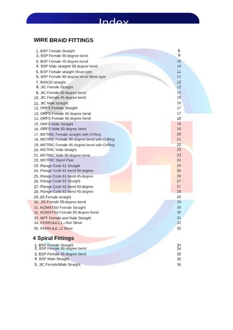 Mild Steel Hydraulic Fitting Adaptors At ₹ 30piece In Rajkot Id