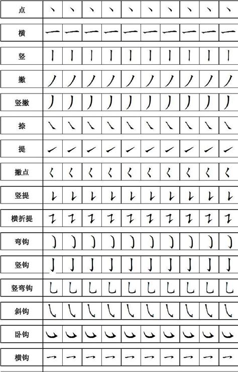 笔画描红word文档在线阅读与下载免费文档