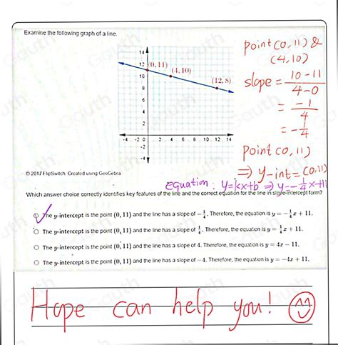 Solved Examine The Following Graph Of A Line 2017 FlipSwitch