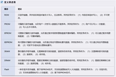 江科大stm32小最系统与外设简介江科大stm32套件有红外接受模块吗 Csdn博客 江科大stm32小最系统与外设简介江科大stm32套件有红外接受模块吗 Csdn博客
