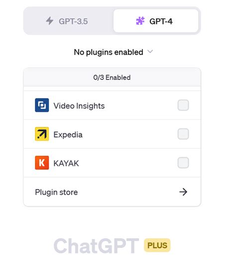 Unleash Power of ChatGPT Plugins: A Comprehensive Guide for Consumers