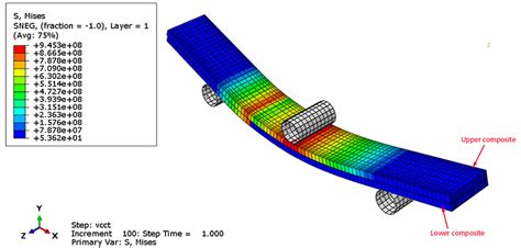 Delamination Of Two Composite Layers Using Vcct Method In Abaqus Abaqus Tutorials