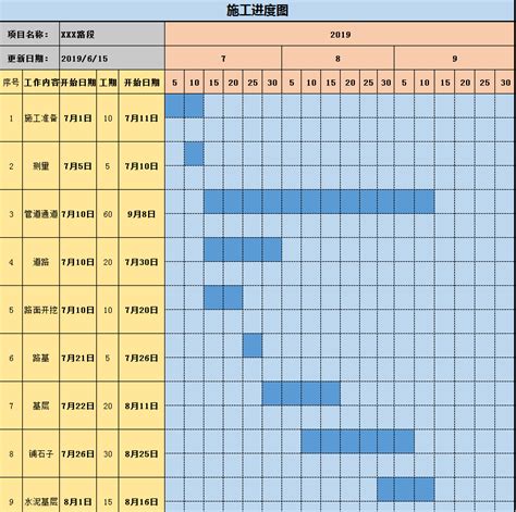 施工计划表excel模板 我拉网