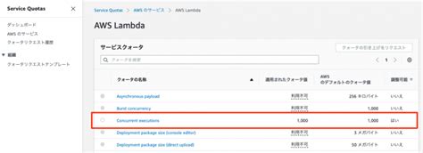 【aws】lambda関数の同時実行数を管理する｜sayjoy Blog
