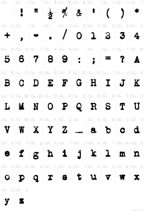 15 Typewriter Style Fonts Images Old Style Typewriter Font