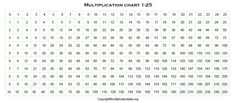 Eureka Math Grade 1 Module 2 Lesson 24 Answer Key Artofit