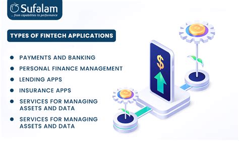 Fintech App Development Cost Features And Types 2024 Guide