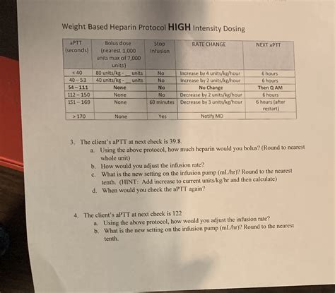 Solved Weight Based Heparin Protocol High Intensity Dosing Aptt Bolus