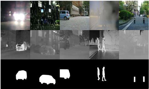 Shengfeng Hes Homepage Publications