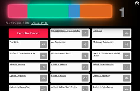 Make Your Constitution Game Citizens Foundation