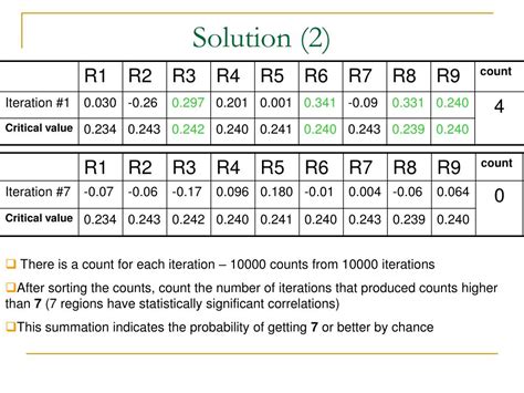 Ppt Significance Testing Using Monte Carlo Techniques Powerpoint Presentation Id 5465206