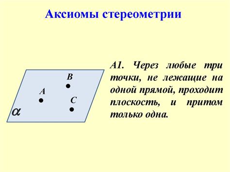 Аксиомы расположение прямых и плоскостей в пространстве параллельность Занятие №1