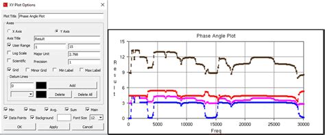 Xy Plot — Vcollab Document Documentation