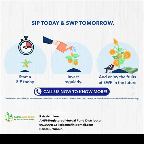 Sip And Swp Financial Planning Financial Services Investing