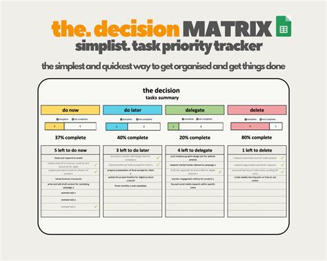Decision Matrix Simple Task Priority Tracker Google Sheets Template Etsy