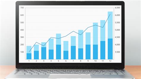 Procurement Process Challenges And Solutions