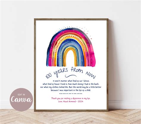 Teacher T Canva Printable Template 100 Years From Now Poem Instant