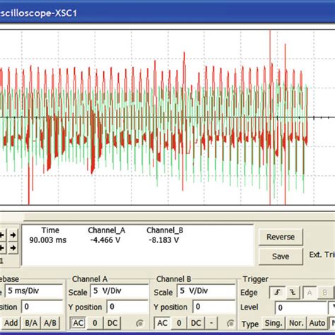 20 Multisim Simulation Of The Optocoupler Circuit Download Scientific