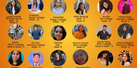 Celebrating Academic Excellence At Rsg Classes Best Coaching For Ma