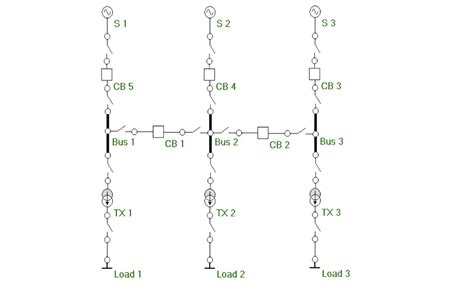 Solved I Have The Answer But Can Some One Please Explains