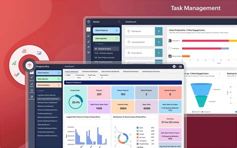 Zoho Projects Plus Where Collaborative Intelligence Meets Simplified