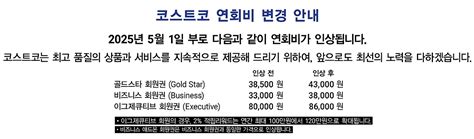 [코스트코 연회비 인상] 2025년부터 얼마나 오를까 절약 방법까지 총정리