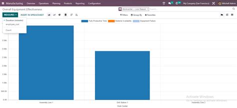 Standard Vs Custom Reports In Odoo