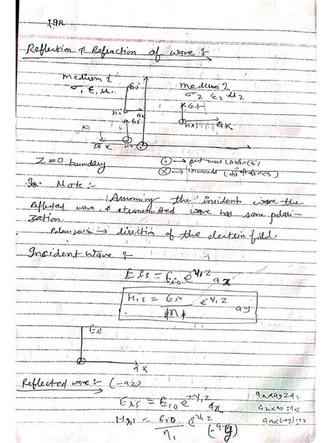 Notes Reflection And Refraction Emw Pdf